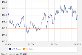 Riot Platforms Inc (RIOT) Stock Price & News - Google Finance
