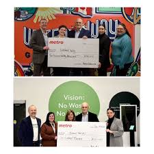 Metro Inc (MRU) Stock Price & News - Google Finance