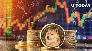 Dogecoin (DOGE) Price, Real-time Quote & News - Google Finance