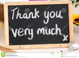 Acknowledgment – Gestures in Communication!