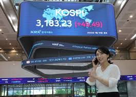KOSPI Price, Real-time Quote & News - Google Finance
