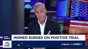 Insmed Inc (INSM) Stock Price & News - Google Finance