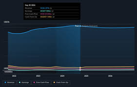 MIRC Electronics Ltd (MIRCELECTR) Stock Price & News - Google Finance