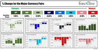 MOP/HKD Currency Exchange Rate & News - Google Finance