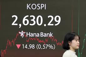 KOSPI Price, Real-time Quote & News - Google Finance
