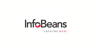InfoBeans Technologies Ltd (INFOBEAN) Stock Price & News - Google Finance