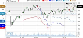 Sun Life Financial Inc (SLF) Stock Price & News - Google Finance