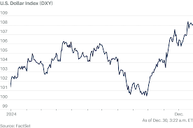 Elfun Trusts (ELFNX) Mutual Fund Price & News - Google Finance
