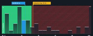 HCL Infosystems Ltd (HCL-INSYS) Stock Price & News - Google Finance