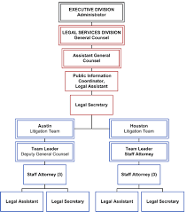 英和画像辞典：(legal division)の関連画像一覧！