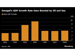 BP plc (BP) Stock Price & News - Google Finance