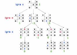 英和画像辞典：(iks-oks)の関連画像一覧！ – おもしろい英文法