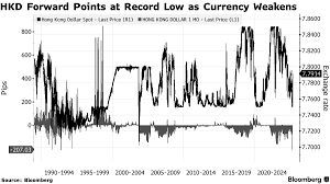 MOP/HKD Currency Exchange Rate & News - Google Finance