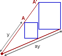 英和画像辞典：(enlargement)の関連画像一覧！ – おもしろい英文法