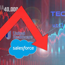 Brightcom Group Ltd (BCG) Stock Price & News - Google Finance