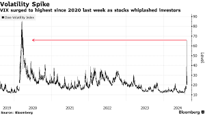 GVK Power & Infrastructure Ltd (GVKPIL) Stock Price & News - Google Finance