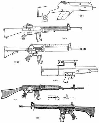 Thailand's K-2: Rung Paisarn RPS-001 Assault Rifle | SpaceBattles