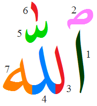 英和画像辞典：(father [arabic word])の関連画像一覧！ – おもしろい英文法